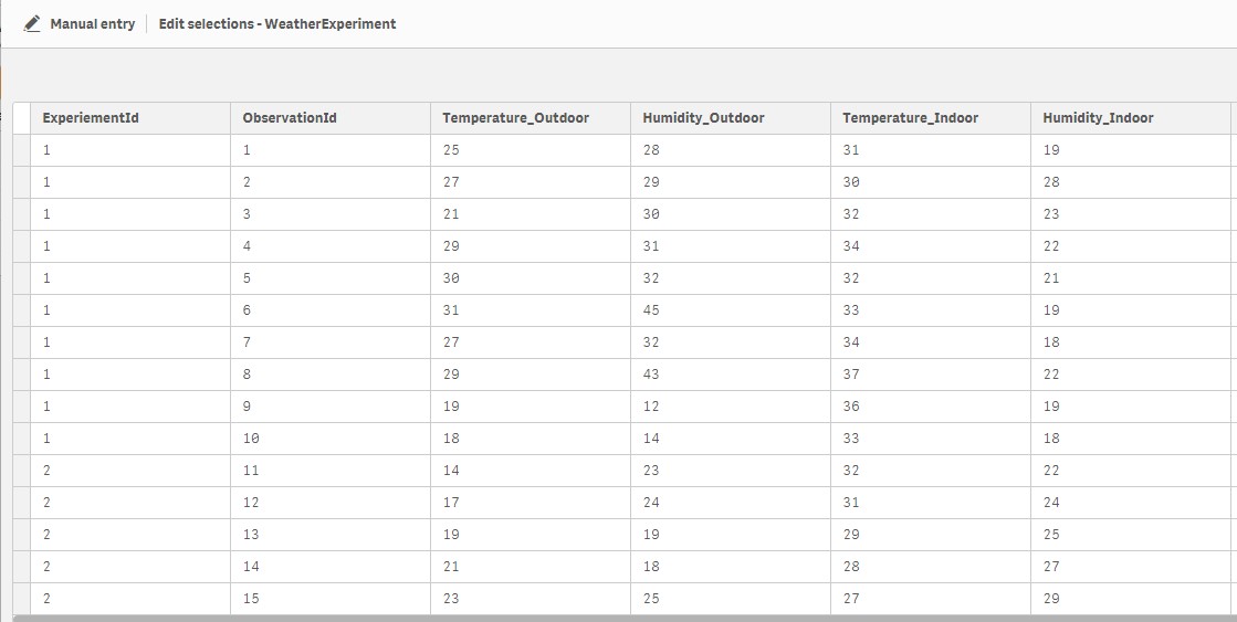 Qlik sense scatter plot multiple series - CodeWander Qlik sense scatter plot multiple series - CodeWander