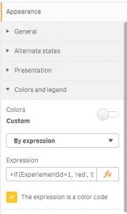 Qlik sense scatter plot multiple series - CodeWander