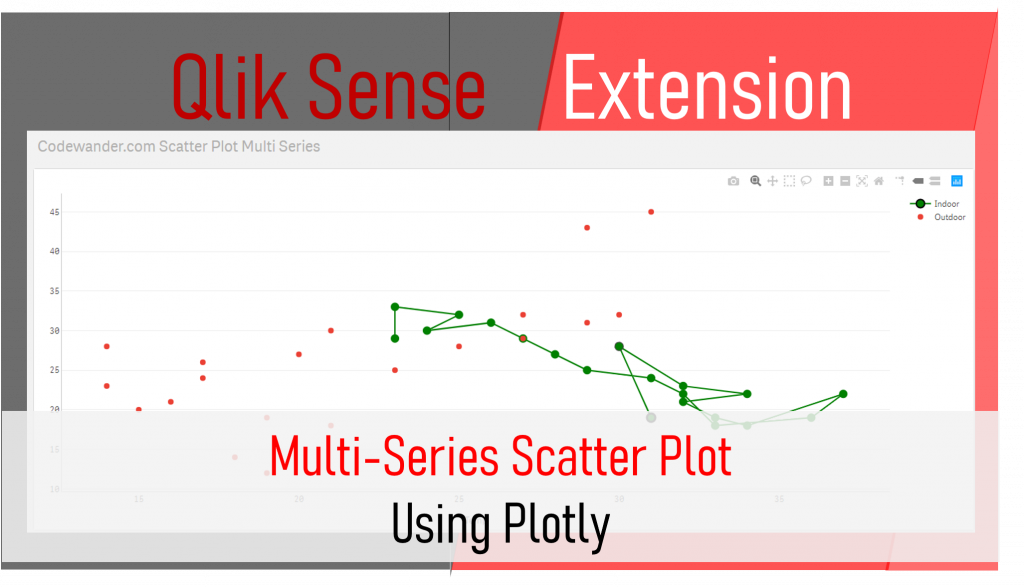 Qlik sense extension multi-series scatter plot - CodeWander