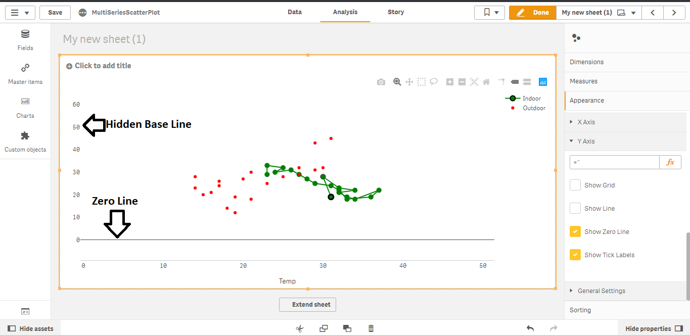 Qlik sense extension multi-series scatter plot - CodeWander Qlik sense extension multi-series scatter plot - CodeWander