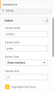 Qlik sense extension multi-series scatter plot - CodeWander