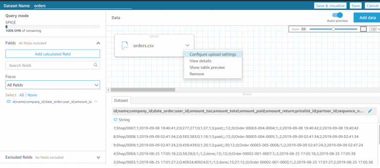 First Dashboard using Amazon QuickSight - CodeWander