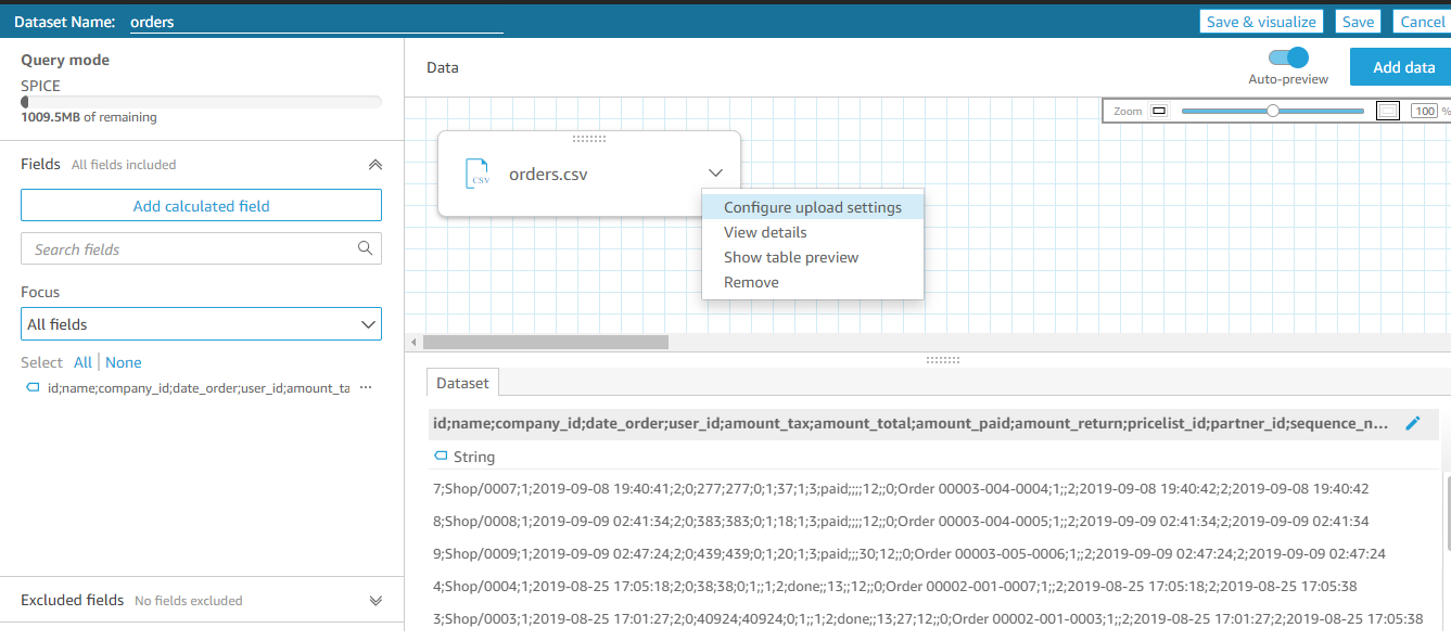 First Dashboard Using Amazon Quicksight Codewander