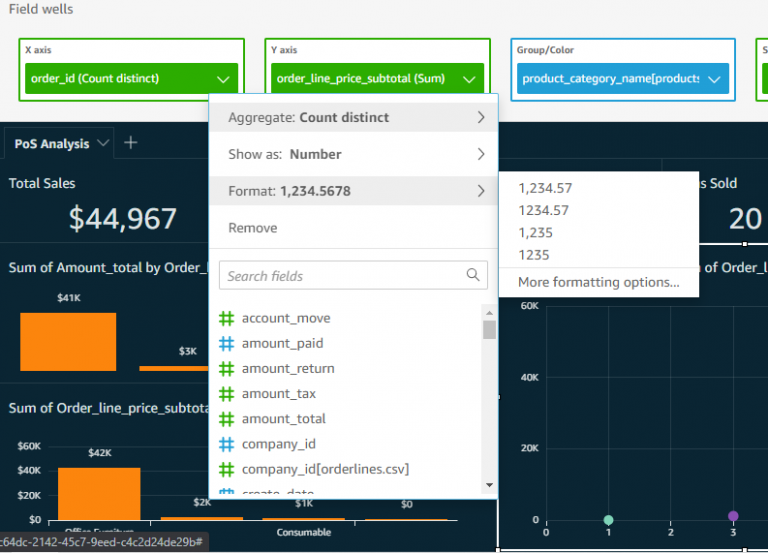 First Dashboard using Amazon QuickSight - CodeWander